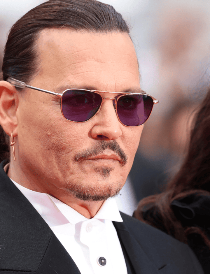 Johnny Depp's Sunglasses: A Fashion Journey – eye-oo.com